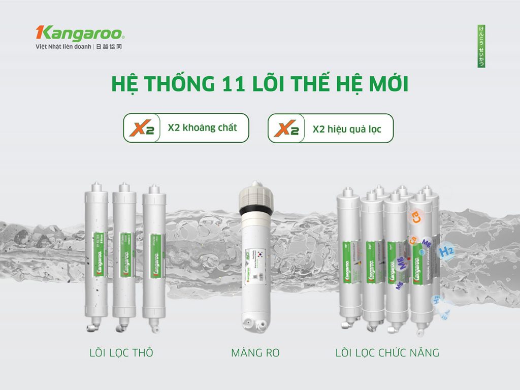 Máy lọc nước Kangaroo Hydrogen KG111 ⋆ Kangaroo Group