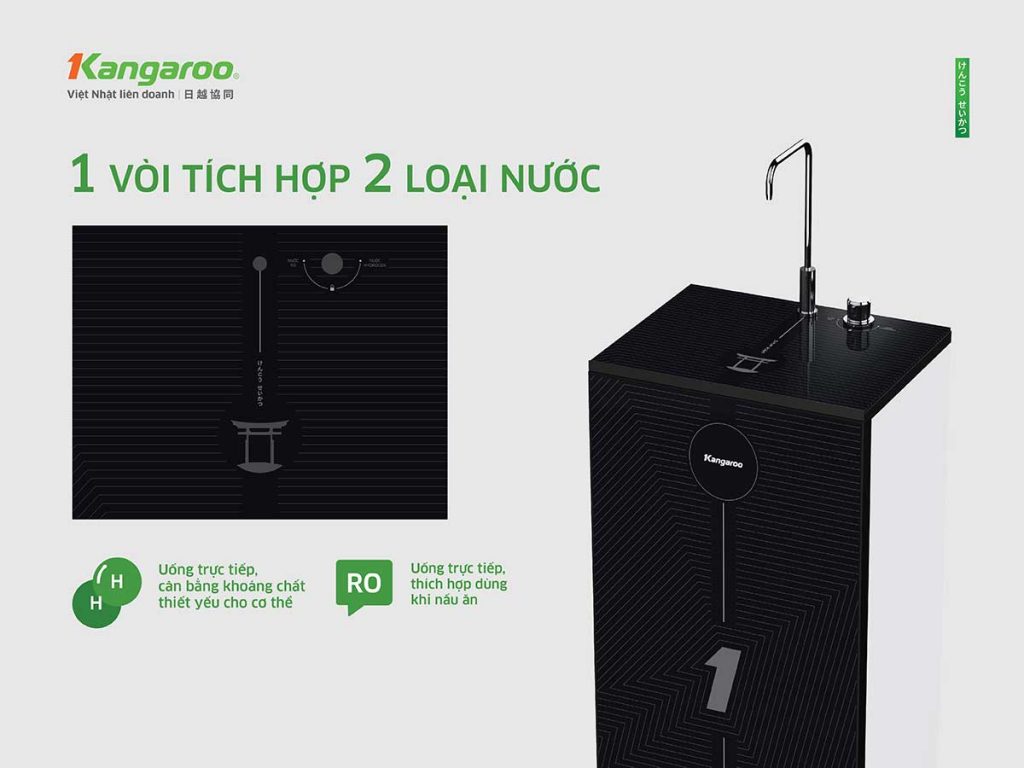 Máy lọc nước Kangaroo Hydrogen KG111 ⋆ Kangaroo Group